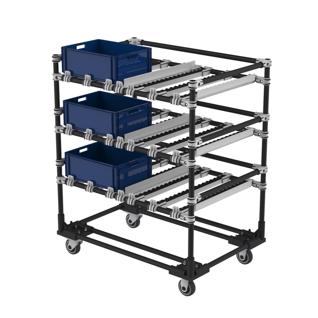 Chariot kitting FIFO - Trilogiq.com