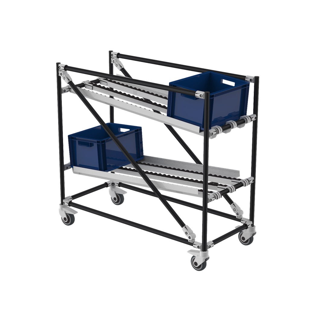 FIFO loading trolley - Trilogiq.com