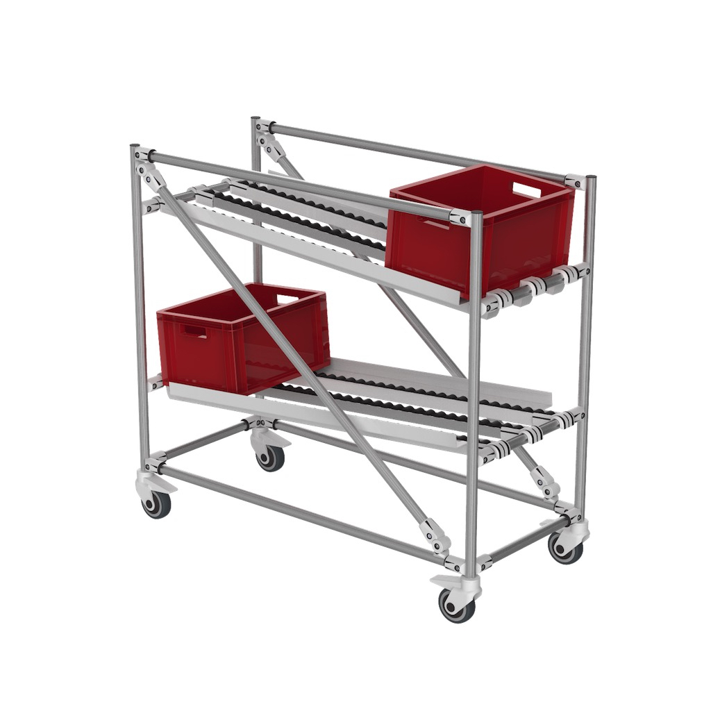 FIFO loading trolley - Trilogiq.com