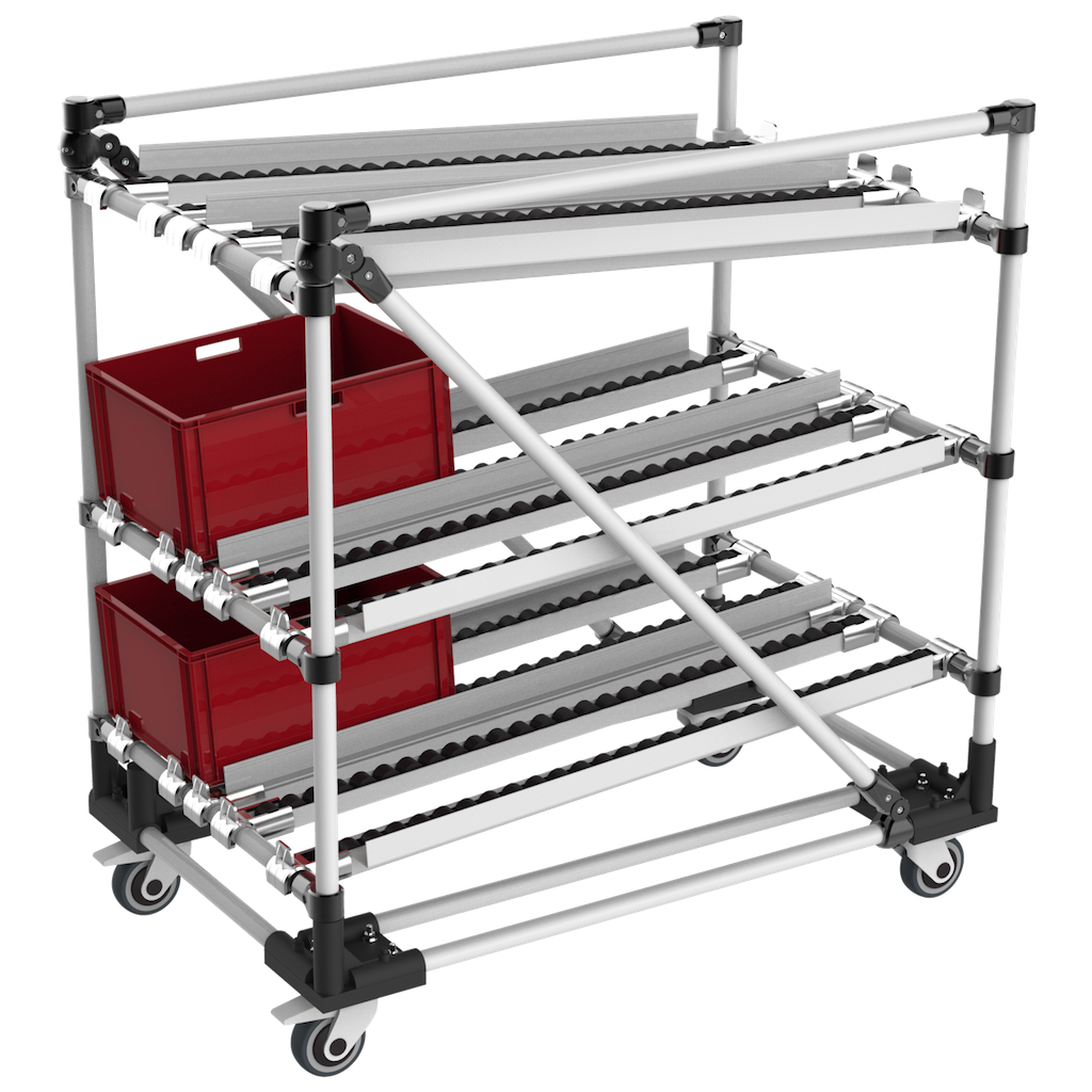 Shopfloor flow rack - Trilogiq.com