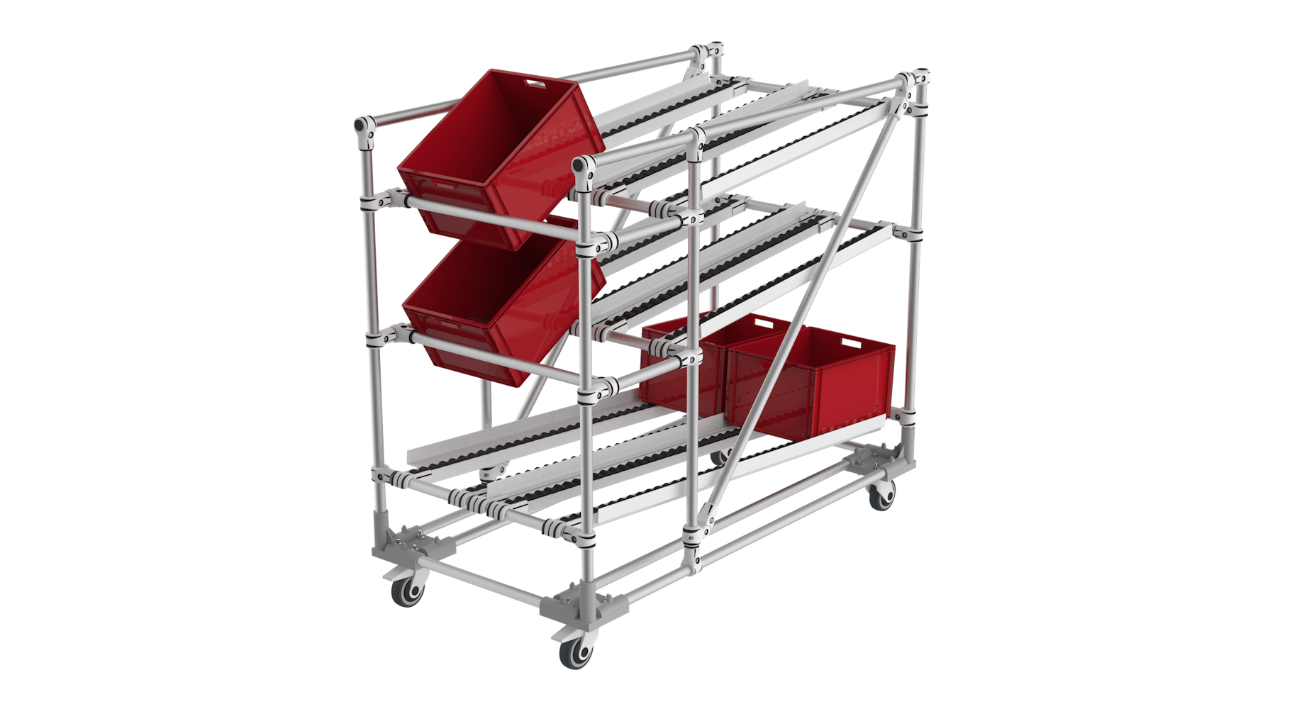 Flow rack FIFO - Trilogiq.com