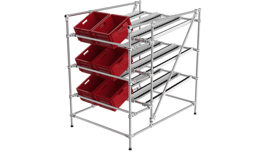 Logistics industry - Trilogiq.com