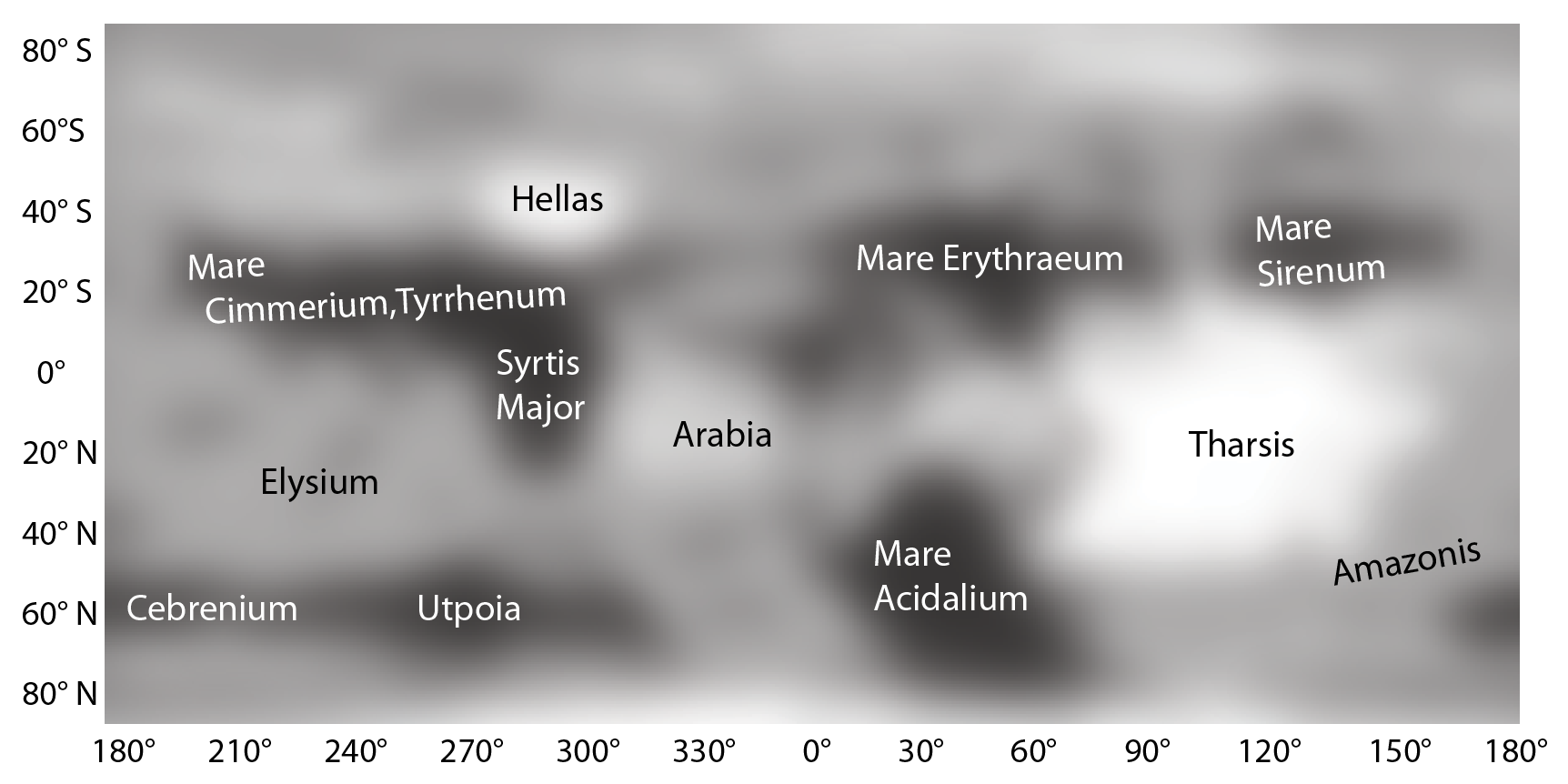 Mars | Cambridge University Press