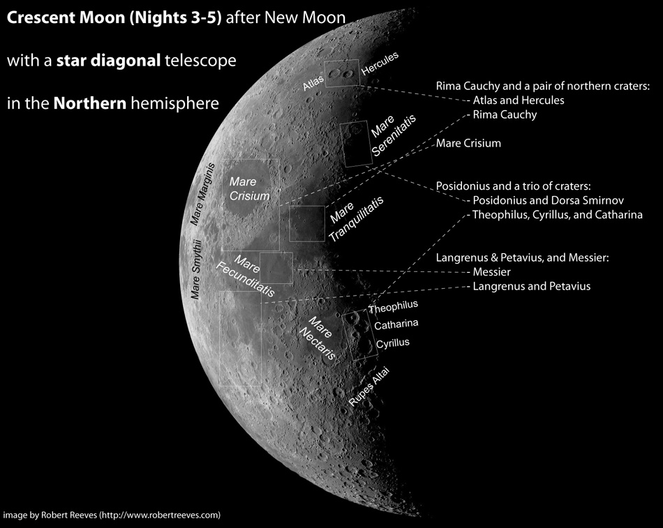 Crescent Moon (Nights 3-5) after New Moon - Turn Left At Orion ...