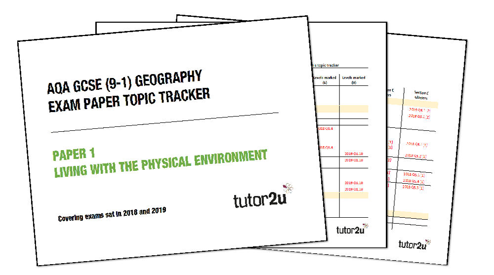 Reference library | Geography | tutor2u
