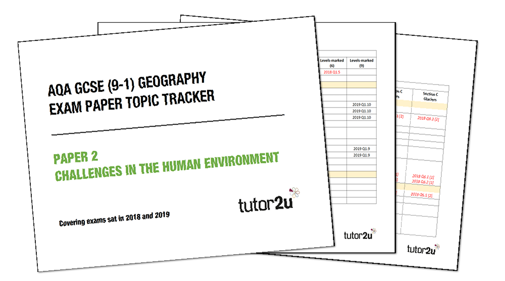 Reference library | Geography | tutor2u
