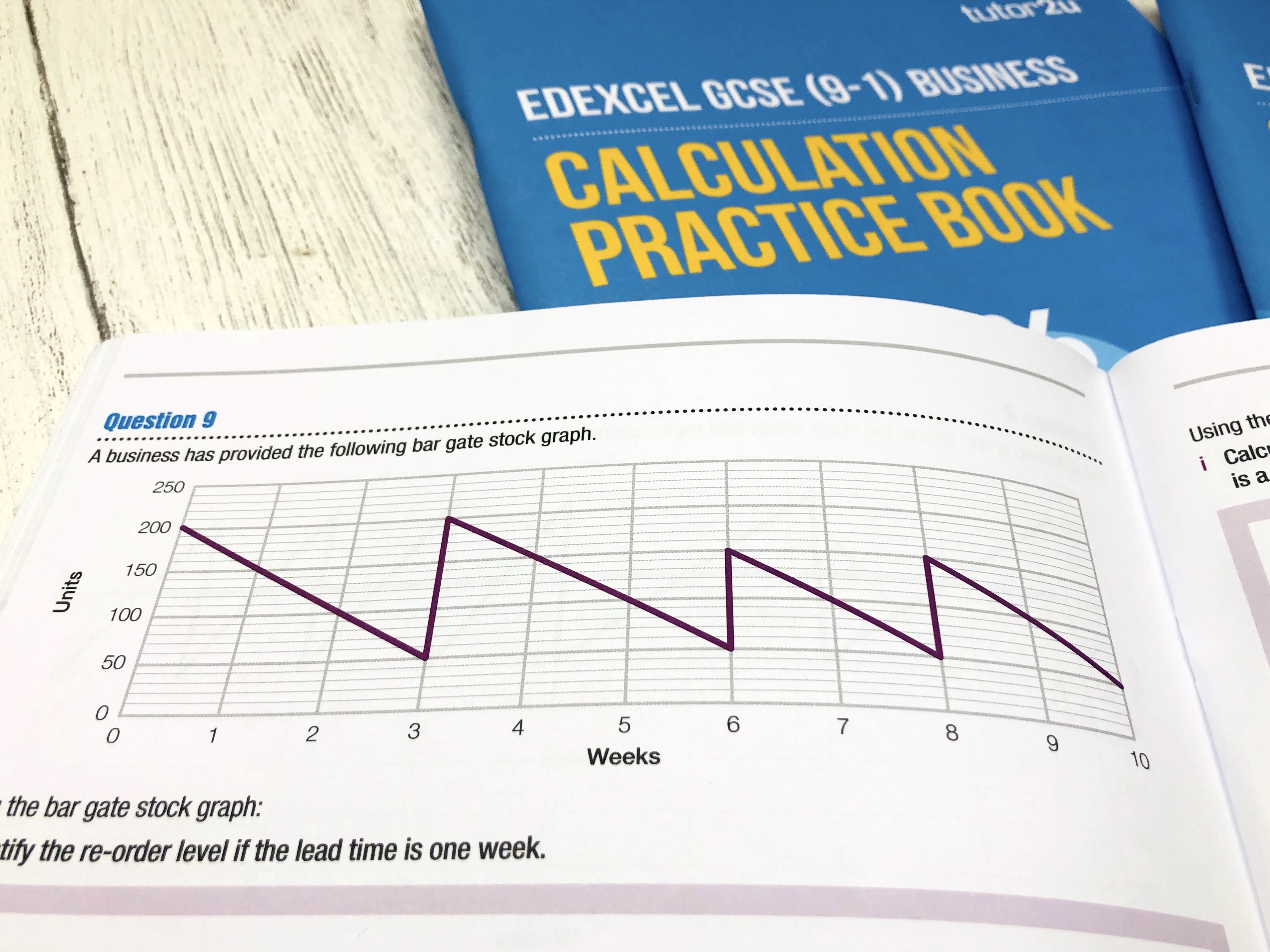 Edexcel GCSE (9-1) Business Calculation Practice… | Business | tutor2u