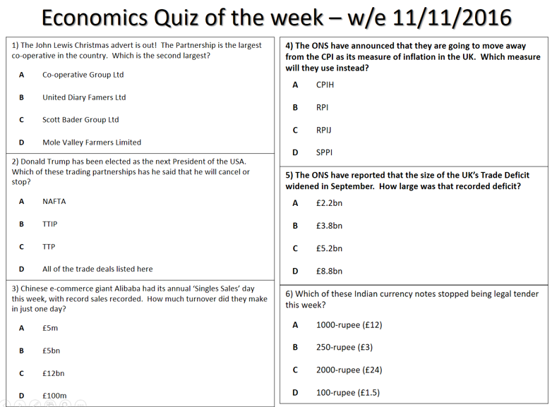 Economics news quiz - w/e 11 Nov 2016 | Economics | tutor2u
