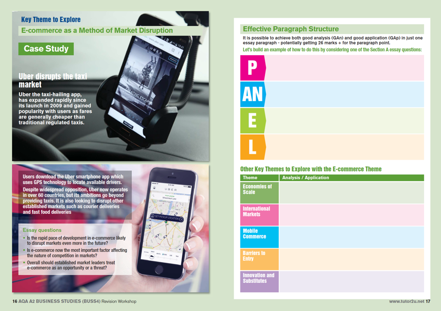 BUSS4 Revision Workshop Booklet 2016 | Business | tutor2u