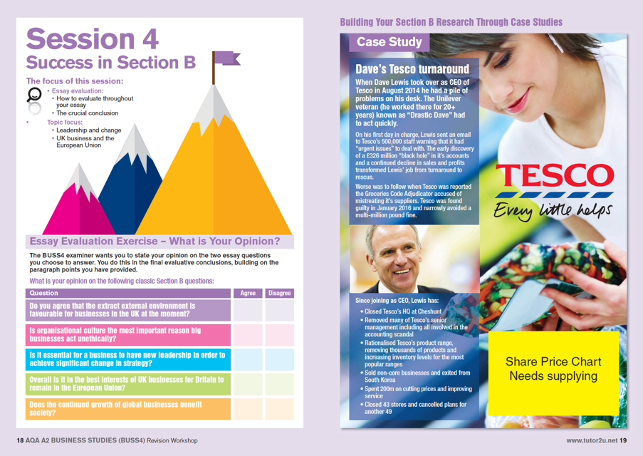 BUSS4 Revision Workshop Booklet 2016 | Business | tutor2u