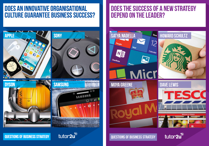 Classroom Posters: Questions of Business Strategy | Business | tutor2u