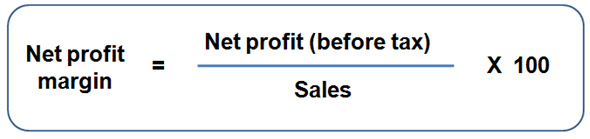 How To Calculate Net Income Percentage Haiper