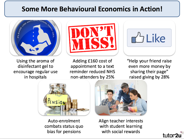 Evaluating Behavioural Nudges | tutor2u Economics