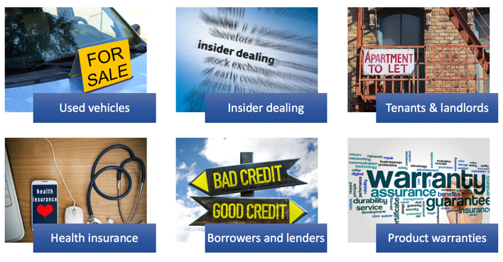 Difference between Asymmetric Information and… | Economics | tutor2u