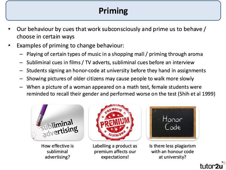Priming And Behavioural Choice Tutor2u Economics