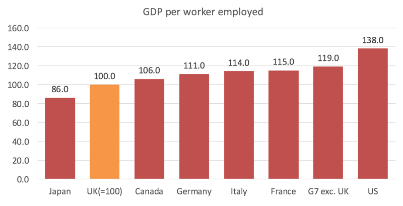 Index Numbers in Economics - Explained | tutor2u Economics