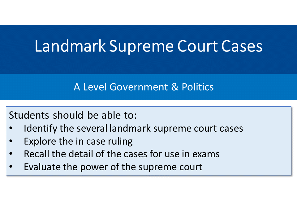 Landmark Supreme Court Cases | Politics | tutor2u