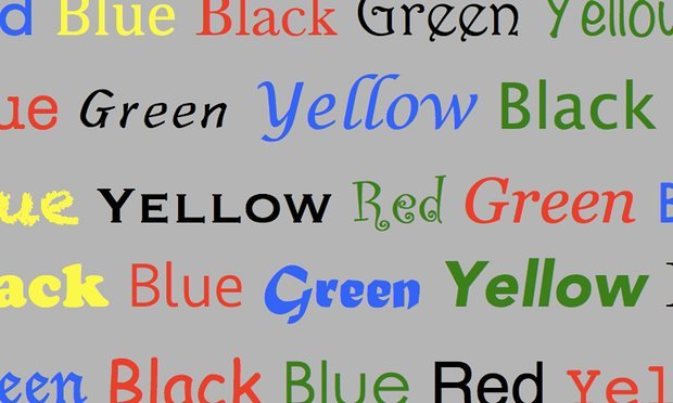 The Stroop test | Psychology | tutor2u
