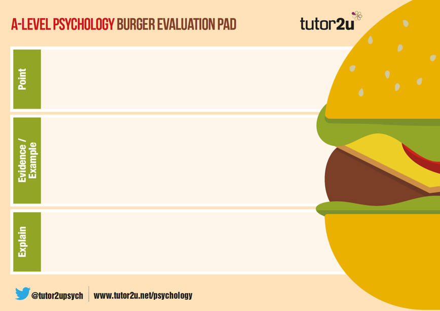 Introducing the Burger Evaluation Pad | Psychology | tutor2u