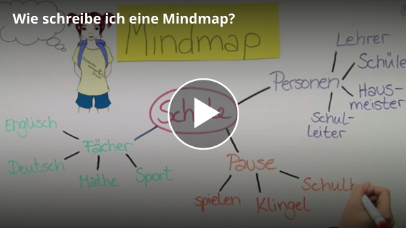 Die 10 besten Lernmethoden für die Schule