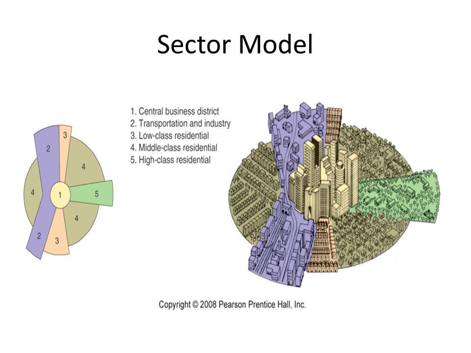 baamboozle-geographic-models