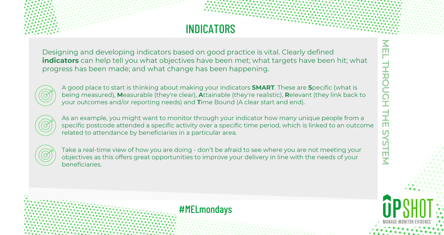 MEL Mondays - MEL through the system | Upshot