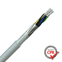 Alternative to Belden 9502 Cable - FS Cables