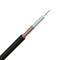 RG218 Cable - FS Cables