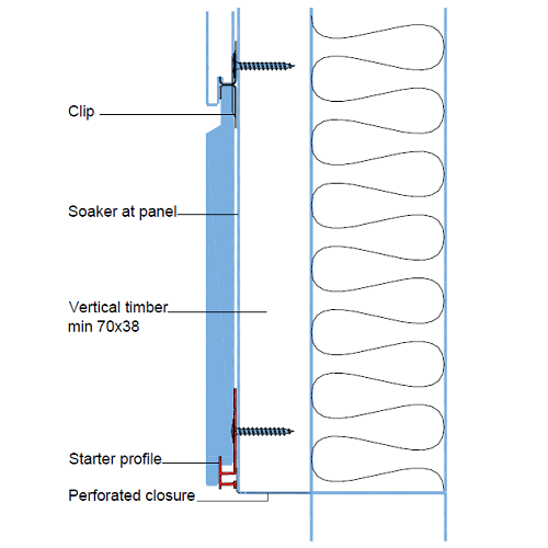 Buy Cedral Click Horizontal Start Profile - Southern Sheeting