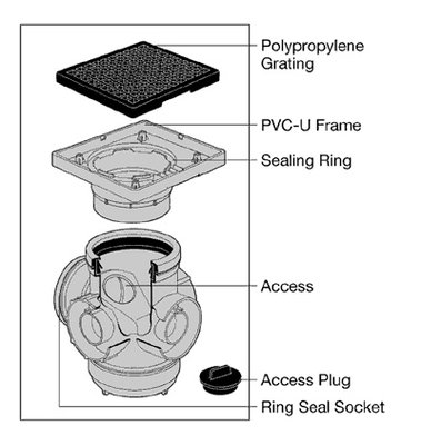 Wavin Osma Large Bottle Gully, 230mm grid - Goodwins