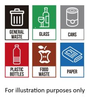Assorted Colour Coded Bin Stickers - Hygiene Supplies Ireland ...