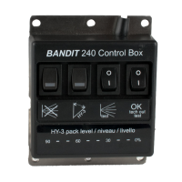 Bandit 240 Control Box Service Aid - CCTV, TV, Audio & Networking ...