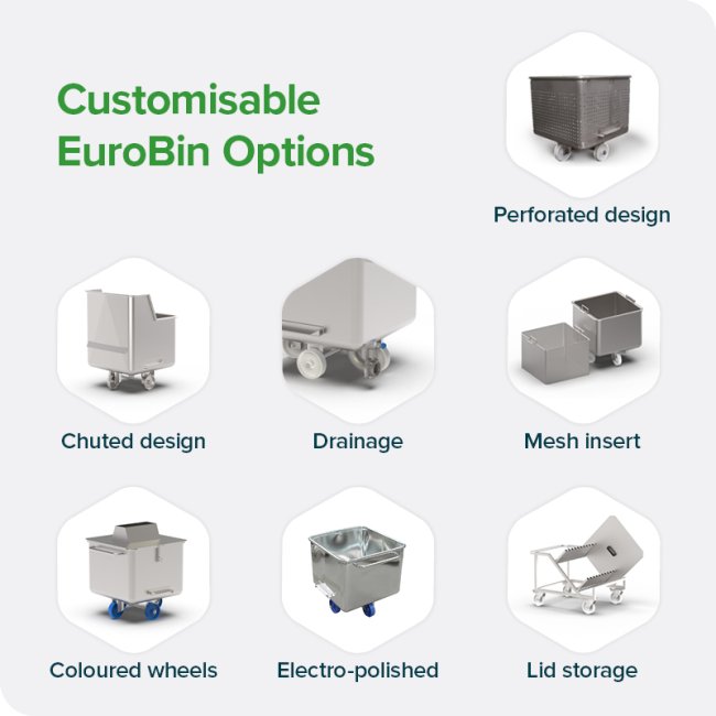 200ltr Stainless Steel EuroBin - Red Wheels - Klipspringer