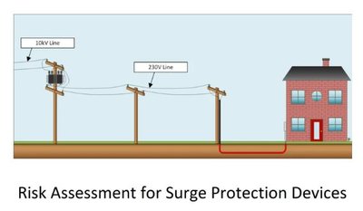PRACTICAL GUIDE TO THE NATIONAL RULES FOR ELECTRICAL INSTALLATIONS ...