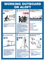 Working Outboard or Aloft - toddnavigation