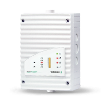 Wagner Compact TITANUS­ MICRO·SENS Detection Unit - CCTV, Fire, TV ...