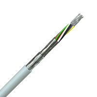Alternative to Belden 9944 Cable - FS Cables