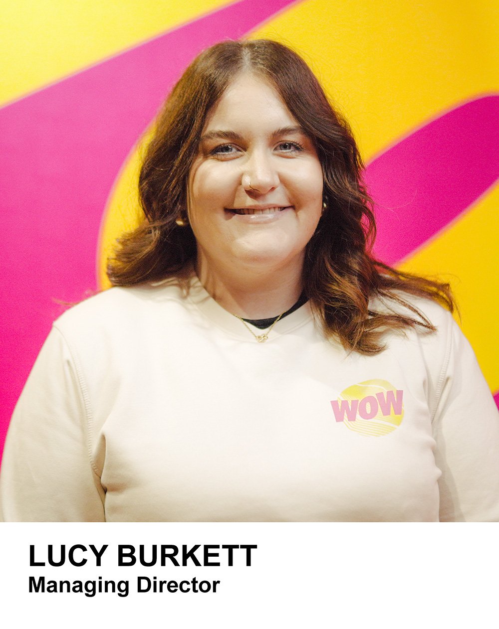 About Us - SignageWow