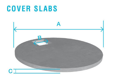 Cover Slabs - Tippers - Builders Merchant - Building Supplies ...