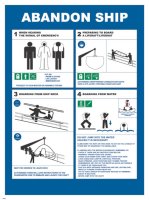 Abandon Ship - toddnavigation