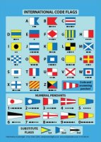 International Code Flag Cockpit Card - toddnavigation