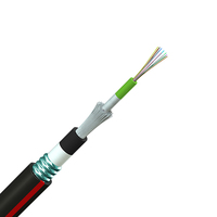 Draka FireTuf Fire Resistant Fibre Optic Cable Armoured - FS Cables