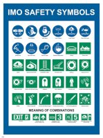 IMO Safety Symbols - toddnavigation