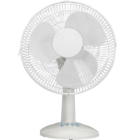 Sunbeam Cooling Fans | Desk, Ceiling & Pedestal Fans - CESCO