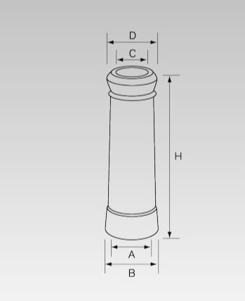 Redbank No.4 Traditional Cannon Head Chimney Pot - 450mm Red - Tippers ...