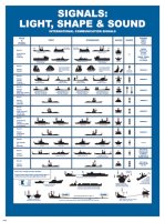 Signals; Light, Shape and Sound - toddnavigation