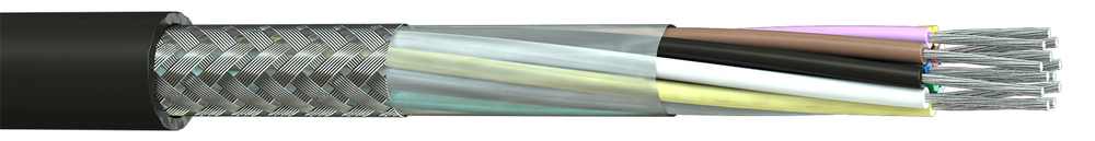 Def Stan 7-2 Type C Control Cable Braid Screened PVC - FS Cables