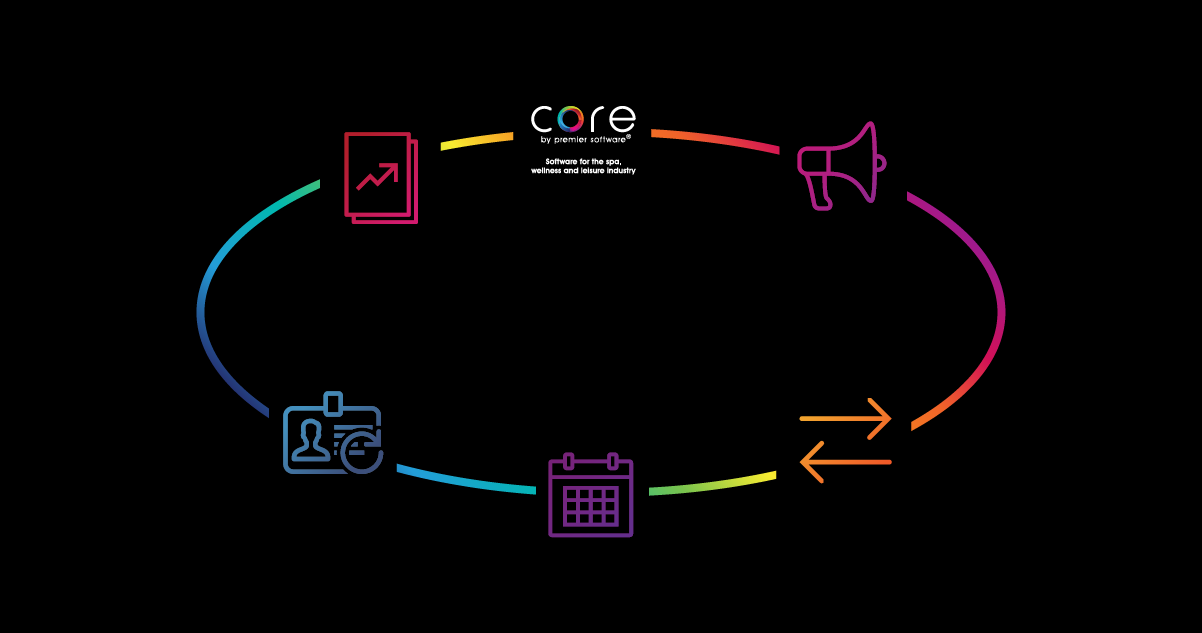Why Core is the perfect solution for your business - Premier Software