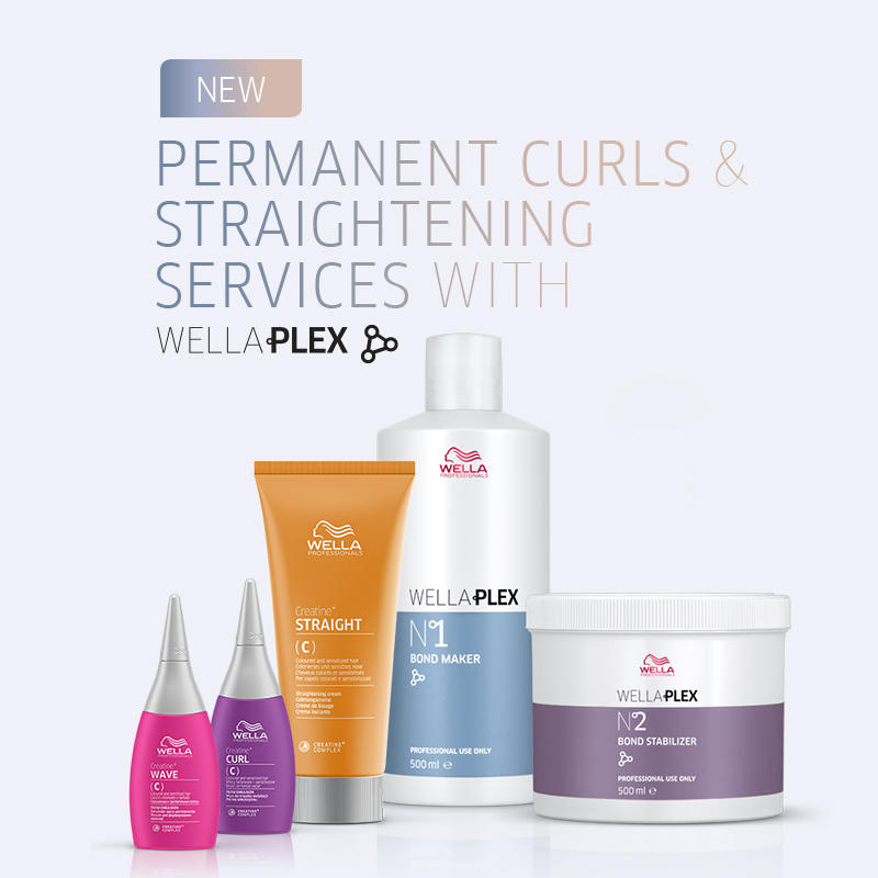 Wella Salon Marketing