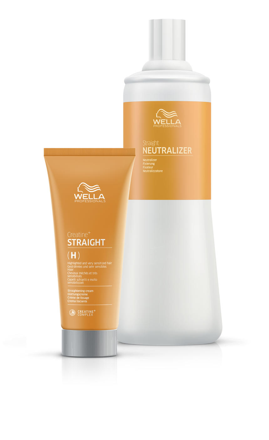 Wella Salon Marketing